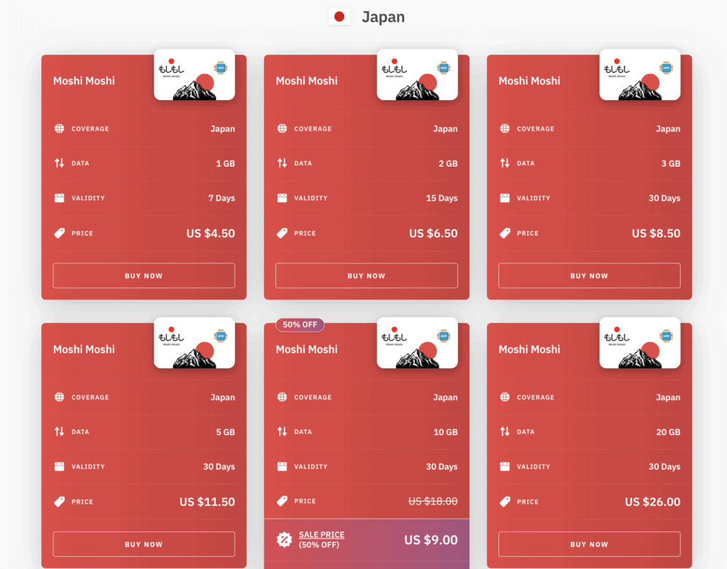 The BEST Data eSIMs for Your Japan Trip 2024 - Comparison Review ...