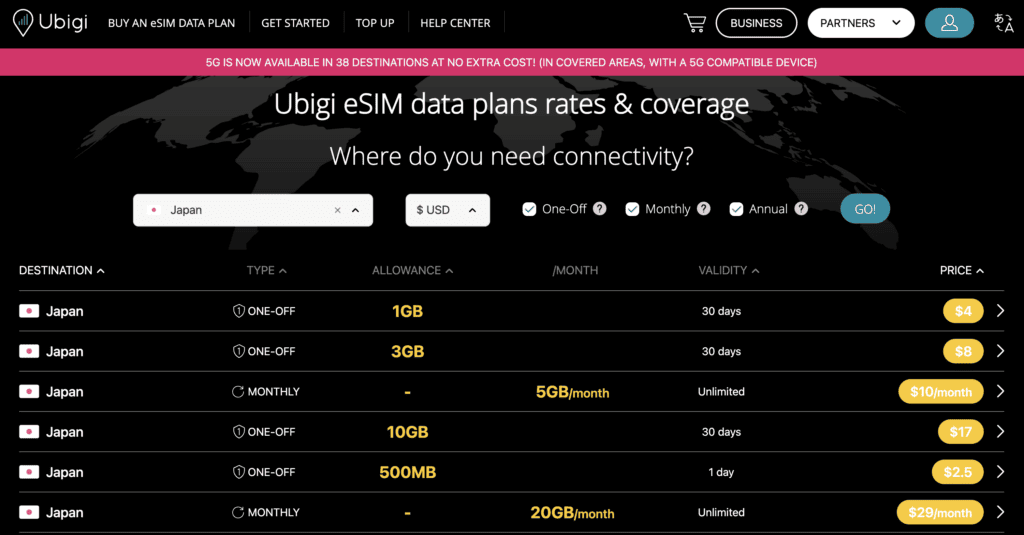 The BEST Data eSIMs for Your Japan Trip 2024 - Comparison Review - Kensho Quest